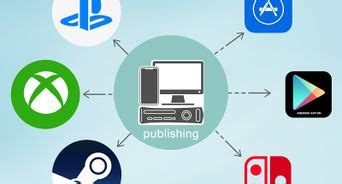 How To Make A Game Engine With Pictures WikiHow