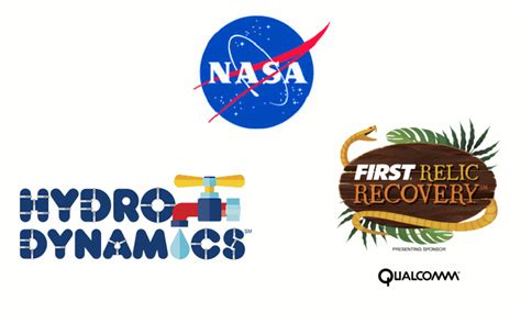 Ftc Robotics Alliance Project