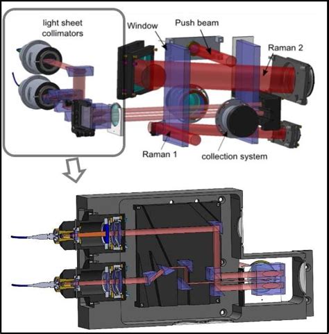 Cad Drawing Of The Atomic Preparation And Detection System The Bottom Download Scientific