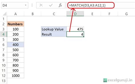 Mastering Excel MATCH Function A Comprehensive Guide To Efficient Data Lookup Excel Guruji