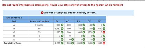solved ex13 3 algo given the following project network