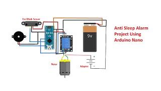 Anti Sleep Alarm Using Arduino And Eye Blink Sensor P Doovi