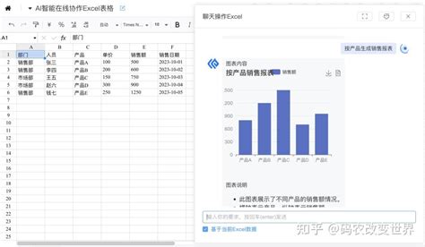 AI操作Excel表格又进化了 可以聊天生成报表 图表 进行数据分析 知乎