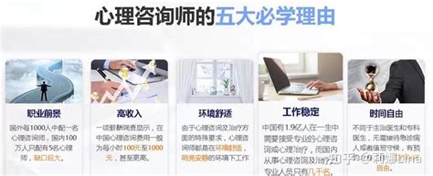 心理咨询师怎么考？热门心理学证书拿证五大就业方向！ 知乎