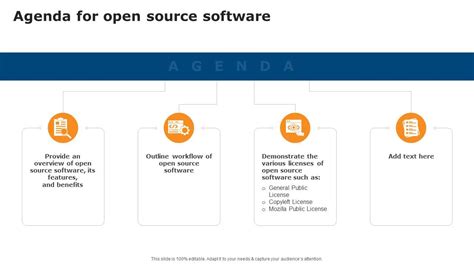 agenda for open source software ppt template