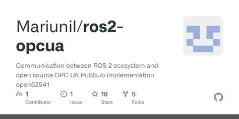 GitHub Mariunil Ros2 Opcua Communication Between ROS 2 Ecosystem And
