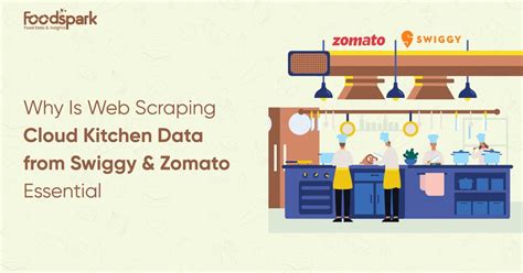 Web Scraping Cloud Kitchen Data From Swiggy And Zomato