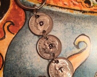 Dbt Etsy