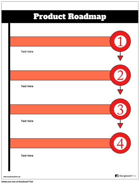Free Product Roadmap 5 Steps To Create A Visual Timeline