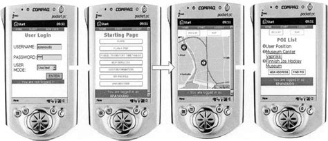 Image User Interface On A Pda Download Scientific Diagram