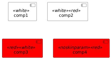 Multiple Stereotypes On One Component PlantUML Q A