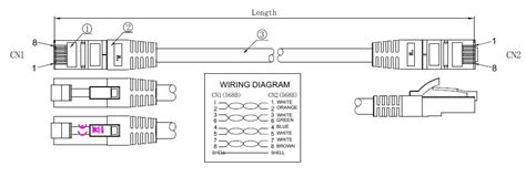 Rj45 Patch Cord Cat 6a S Ftp Tpe Cat 7 Raw Cable Superflex Green 0 15m