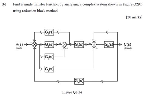 Solved Find A Single Transfer Function By Analysing A Chegg Com