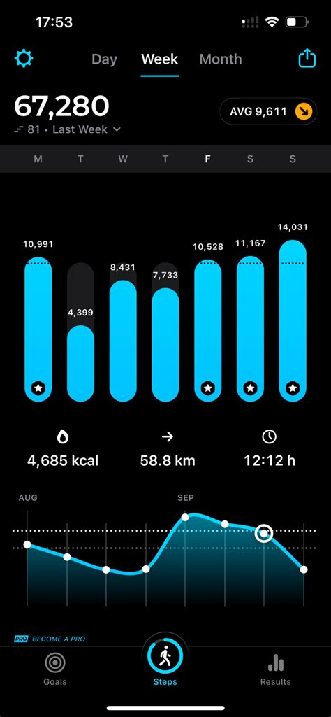 Mark Hoad On Linkedin Letsmove