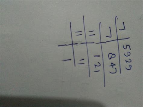 Find The Square Root Of The Given Numbers By Prime Factor Method