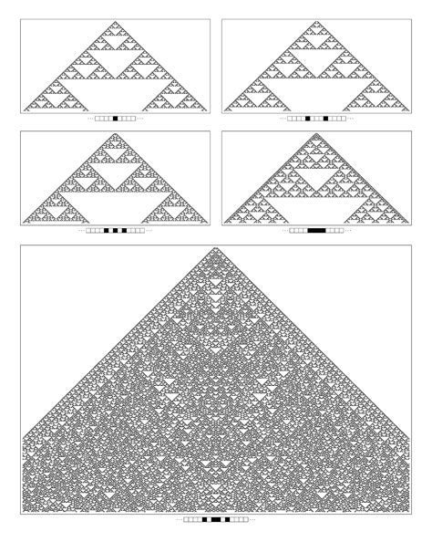 Randomness In Class 3 Systems A New Kind Of Science Online By Stephen Wolfram Page 263