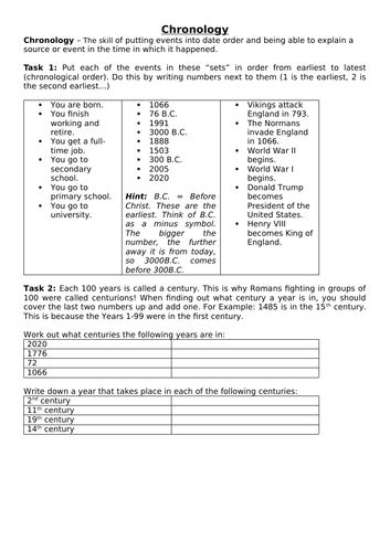 Ks3 History Scheme Of Work Introduction To History Skills Anglo