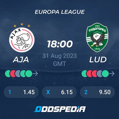 Ajax Vs Ludogorets Betting Odds And Predictions Oddspedia