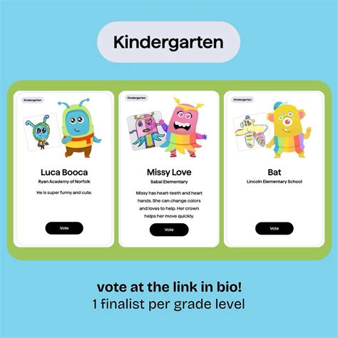 Classdojo You Can Do Anything Repost Schellingbergershenanigans • • • • • • Growth Mindset
