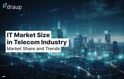 It Market Size In Telecom Industry Market Share And Trends