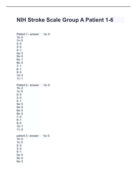 Nih Stroke Scale Group A Patient 1 6 Questions And Answers Verified