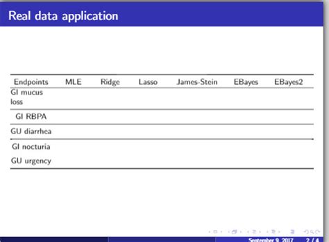 Beamer Contents In The Table Are Overlapped TeX LaTeX Stack Exchange