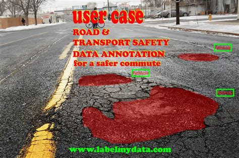 Label My Data On Linkedin Dataannotation Civilstructure