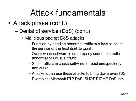 Ppt Idsips Definition And Classification Powerpoint Presentation