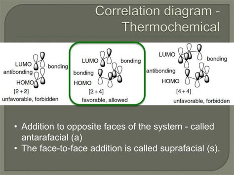 Orbital Symmetry And Pericyclic Reaction Pptx