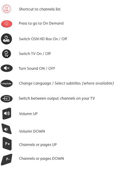 Osn Plus Hd Box Osntv Egypt
