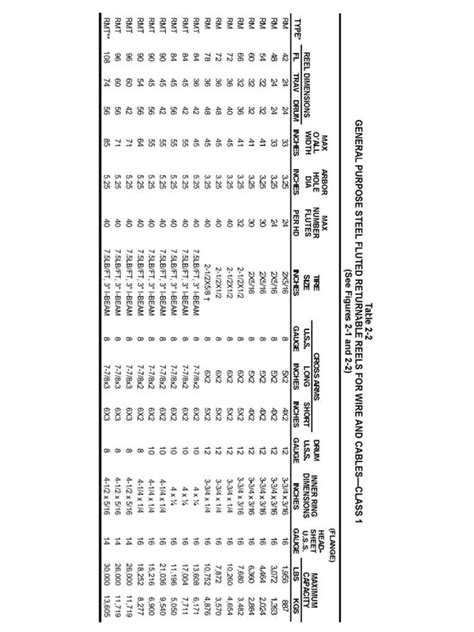Nema Class 1 Pdf