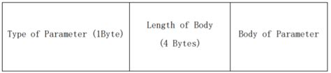 基于python的安全即时通讯系统 Csdn博客