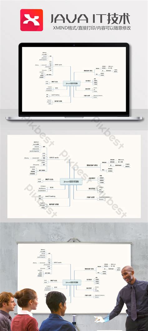Java Knowledge Structure Mind Map Xmind Template One Word XMIND Template Free Download Pikbest