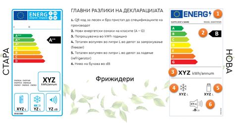 Филаделфија НОВА ЕНЕРГЕТСКА ЕФИКАСНОСТ СО ОБЈАСНУВАЊЕ ПО