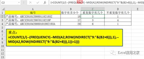 Frequency和mmult巅峰对决，看懂方显深厚函数功底 知乎