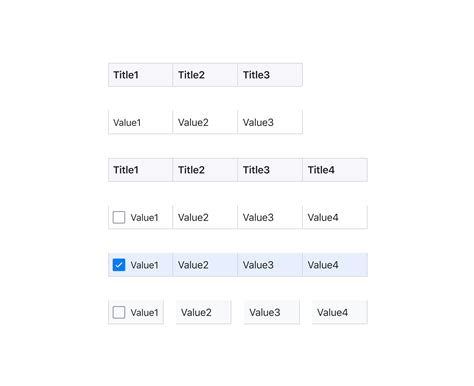 Table Ui Design Tutorial Figma Data Grid Within Single Cell Component
