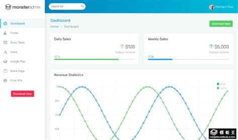 项目数据管理后台模板 Html 模板王