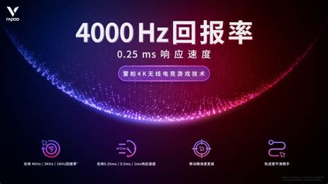 原相高度定制3395引擎 雷柏VT9PRO双模无线游戏鼠标机甲编码主题S 07版上市 游民星空 GamerSky