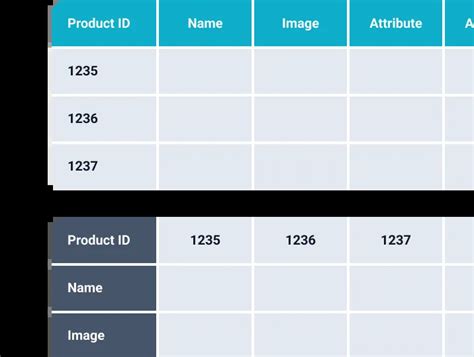 Custom Product Tables Plugin For Wordpress And Woo — Jetproducttables Crocoblock