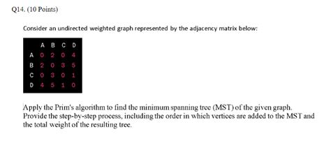 Solved Q Points Consider An Undirected Weighted Chegg