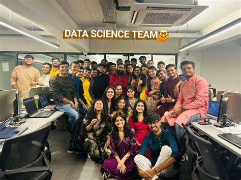 Vishwa S Bhadoria On Linkedin Workplaceculture Employeeengagement Corporatelife