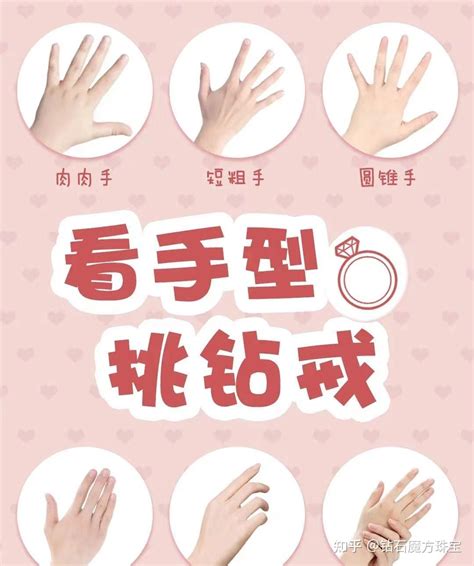不同手型如何选钻戒 手把手教会你 知乎