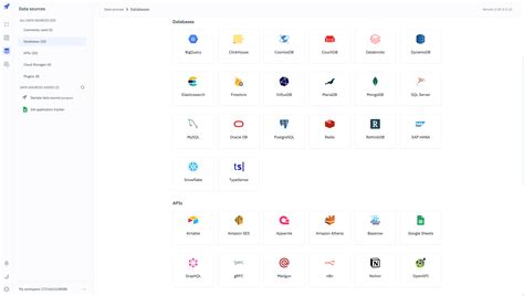 Top 5 Open Source Projects For Building Internal Tools Nocobase