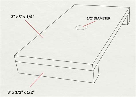 How To Compound Radius Router Jig Electric Herald