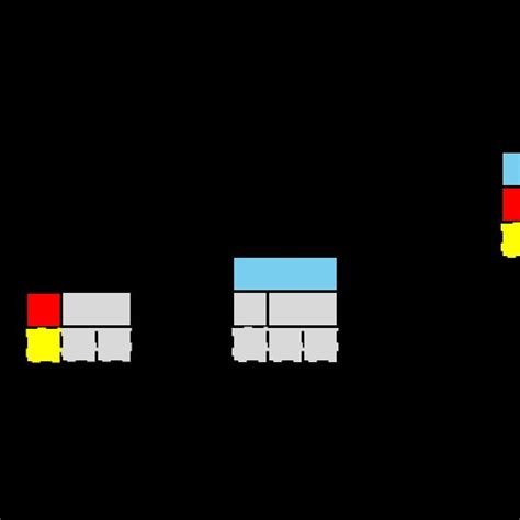 Elements And Setup Of The Gamification Framework Download Scientific