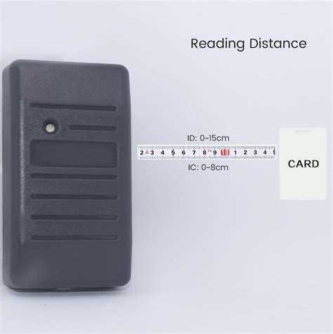 Характеристики и применение считывателя UHF RFID-ru.s4a-access.com