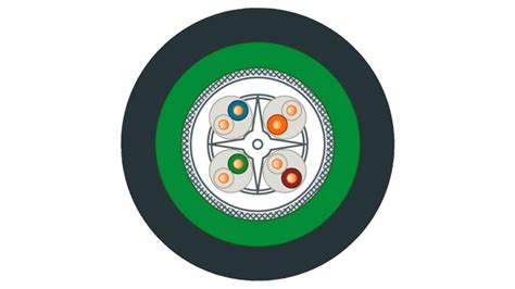 6xv18782g Siemens Cat6a Male Rj45 To Rj45 Ethernet Cable Aluminium Foil With A Braided Tin