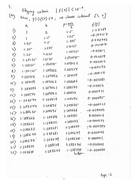 Tutorial Sheet 3 Solution Pdf