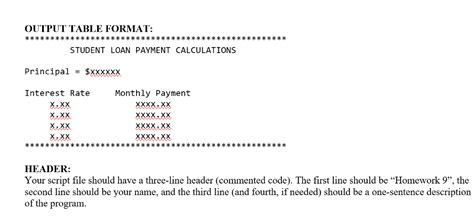 Solved Engr 200 Fall 2018 P9 Student Loan Payments