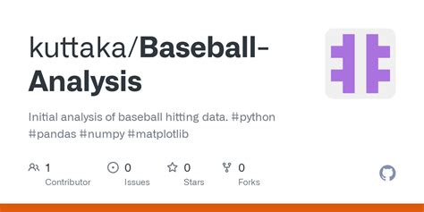 Github Kuttakabaseball Analysis Initial Analysis Of Baseball Hitting Data Python Pandas